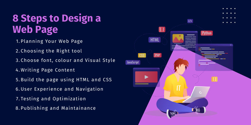 How To Design A Web Page: A Step-by-Step Guide